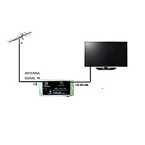 36 DB Cable Antenna Color TV Booster Signal Amplifier VHF UHF FM HDTV