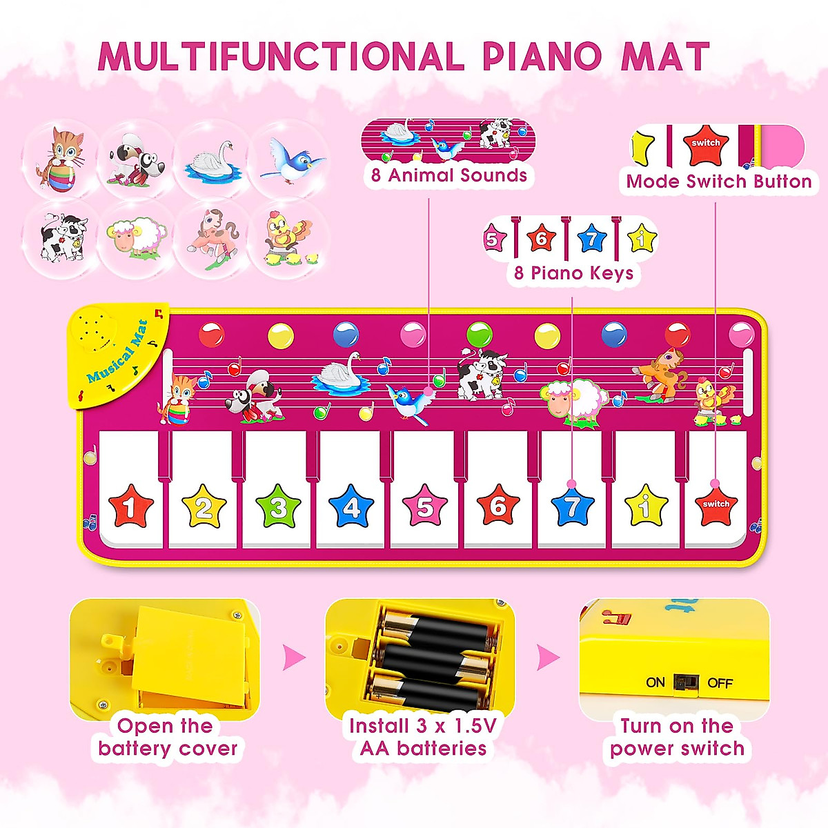 M SANMERSEN Piano Mat - Musical Keyboard Floor Playmat 39.5" Electronic Music Animal Touch Play Blanket Funny Xmas Gift Toy for 1 2 3 Year Old