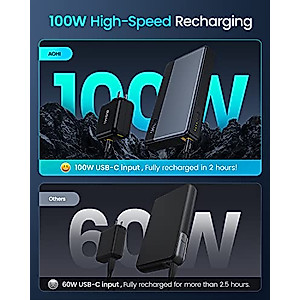 AOHI Laptop Power Bank, 100W 30000mAh USB C Portable Laptop Charger, PD3.0 Fast Charging Phone Laptop Charger Battery Pack for MacBook Pro/Air, XPS, iPad Pro, iPhone 14/13/12, Galaxy, Switch, Black