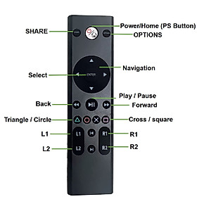 Media Remote Control Replacement for Playstation 4 (PS4), Compatible with Playstation 5 (PS5) with Dedicated Buttons
