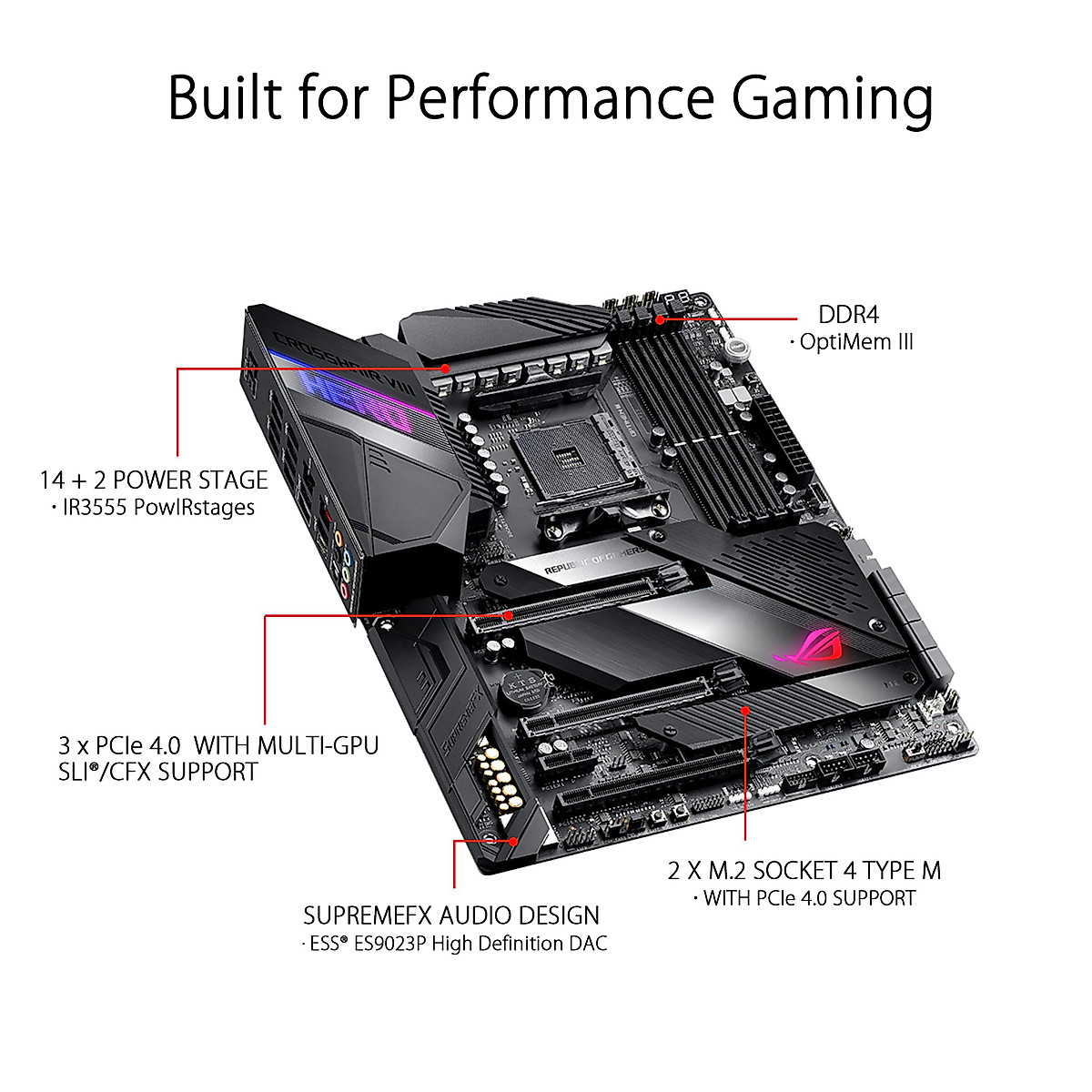 ASUS ROG Crosshair VIII Hero X570 ATX Motherboard with PCIe 4.0, Integrated 2.5 Gbps LAN, USB 3.2, SATA, M.2, Node and Aura Sync RGB Lighting