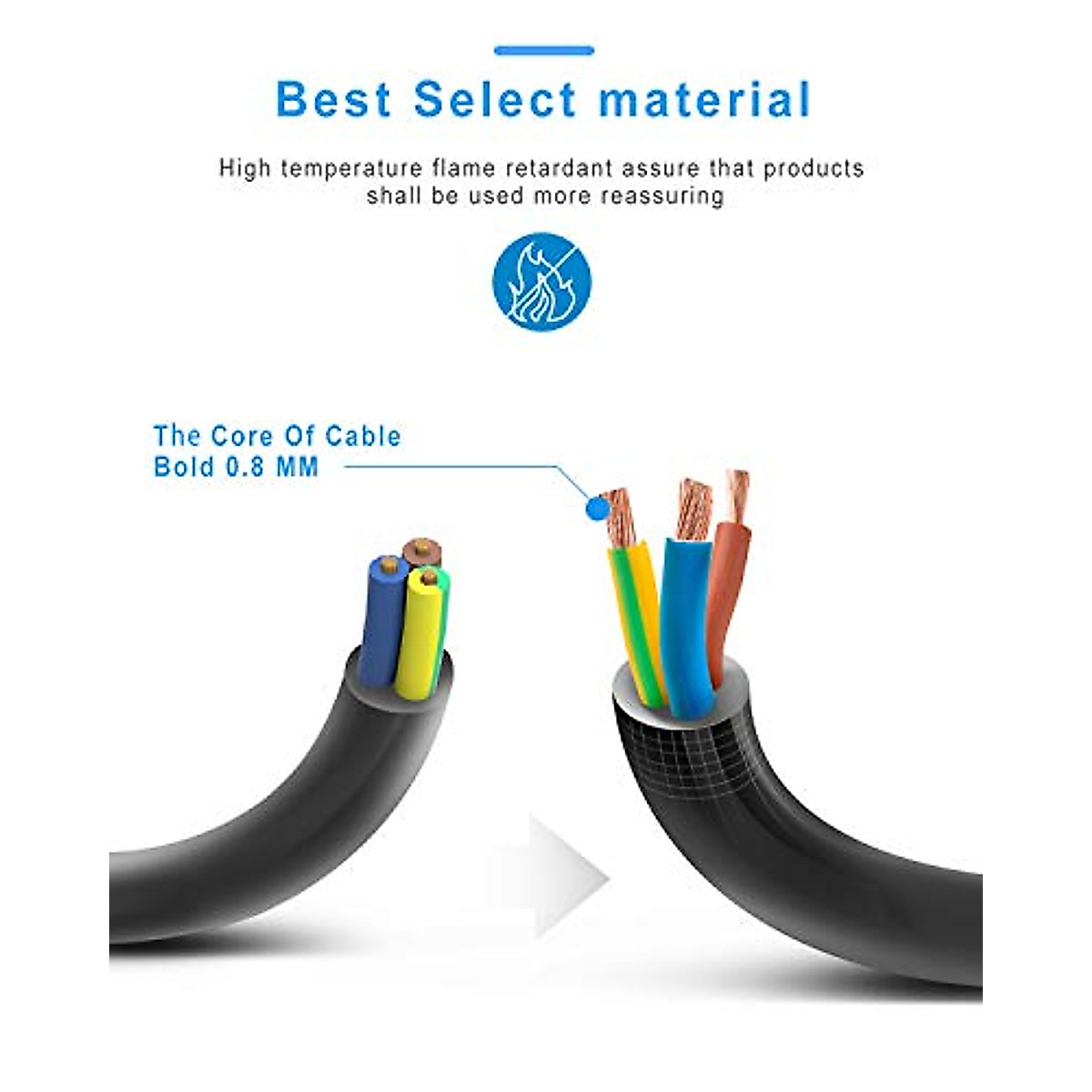 Wishinkle Surge Protector, 4 AC Multiple Plug Outlets with 2 USB Power Strip, 2.5 ft Flat Plug Extension Cord for Home, Office, Travel, School, Black