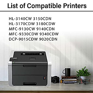 Compatible 1-Magenta DR221CL DR-221CL Drum Unit Replacement for Brother HL-3140CW 3150CDN 3170CDW 3180CDW MFC-9130CW 9140CDN 9330CDW 9340CDW DCP-9015CDW 9020CDN Printer Drum Unit.