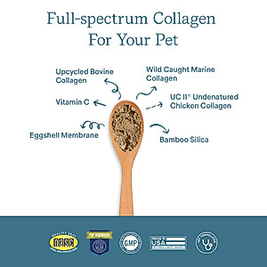 Fera Pet Organics Collagen Plus Cat & Dog Food Topper – Vet Created Support for Pet Joints, Skin, Bone & Immune System with Collagen + Vitamin C – Powder Supplement - 4.23oz