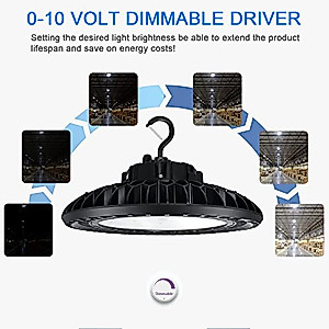 OPENLUX 300W UFO LED High Bay Lights 43,500lm (1200W MH/HPS Equiv.) 5000K 0-10V Dimmable High Bay LED Shop Lights UL Approved LED Warehouse Light AC100-277V