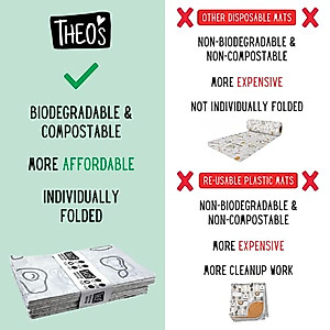 30 Pack | Disposable Splat Mats | Biodegradable + Compostable | THEO'S MATS | Under Highchair Splat Mat for Floor | Baby Led Weaning Supplies | (THEO001)
