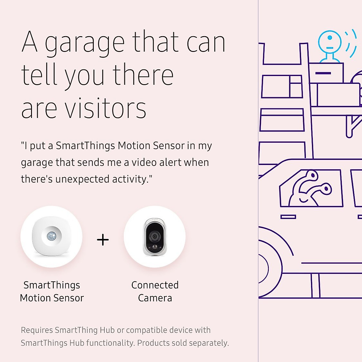 Samsung SmartThings GP-U999SJVLBAA Magnetic Motion Sensor, White, 1 Count (Pack of 1)