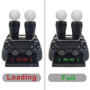 PS4 Controller Charger Station, PS 4 VR Move Motion Controller Fast Charging Dock with LED Indicator, Compatible with PS4/ PS4 Pro/ PS4 Slim, Black