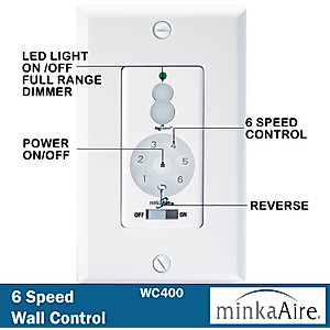 MINKA-AIRE F896-65-CL, Xtreme H2O 65" Ceiling Fan in Coal Finish with Remote and Additional Wall Control