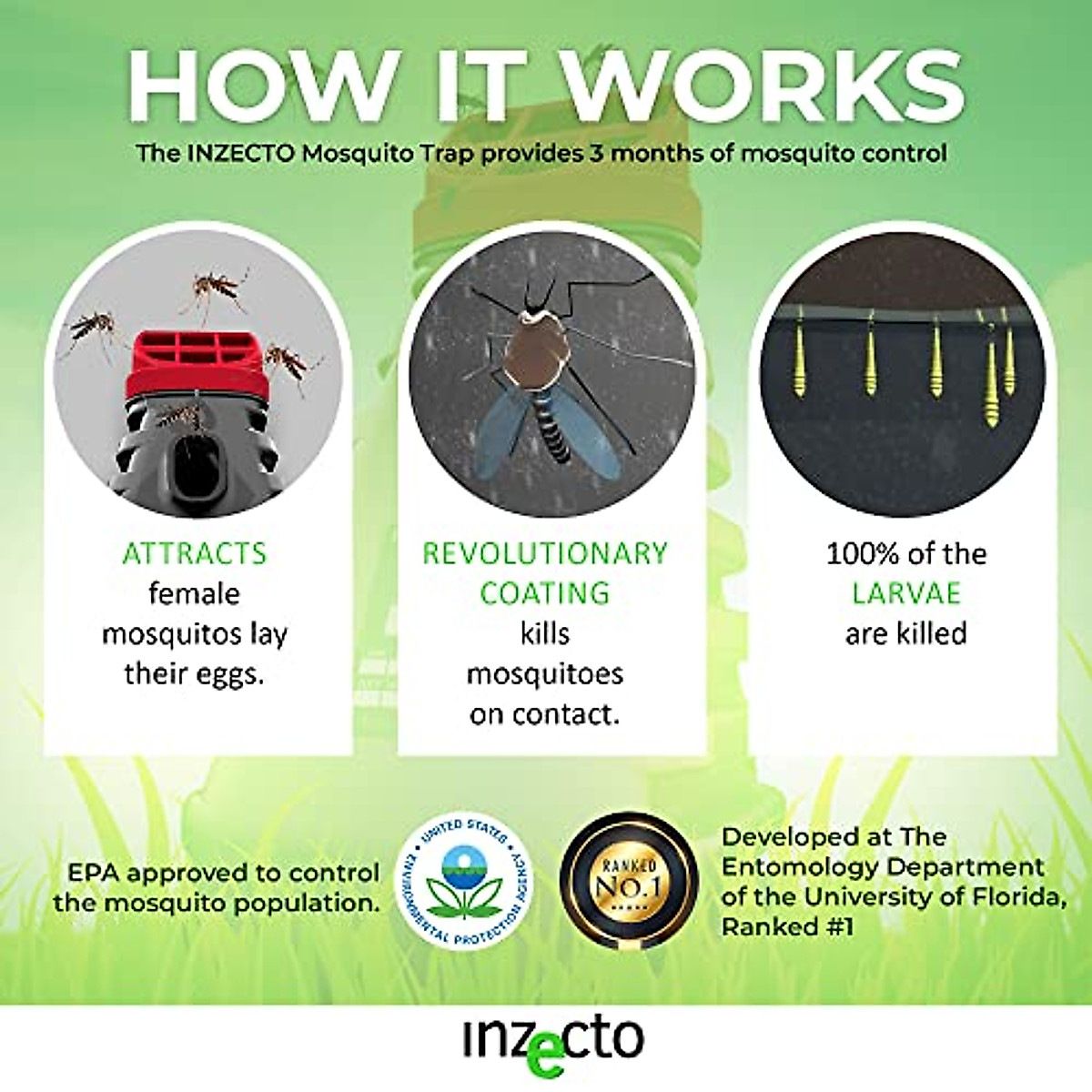 INZECTO Mosquito Trap - Device to Effectively Attract Mosquitoes and Kill Larvae - Revolutionary Outdoor Mosquito Solution Simply Activated by Water (2 Trap)