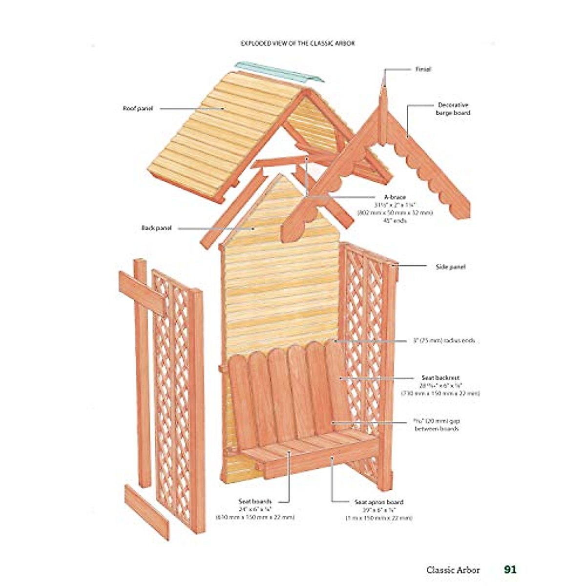 Woodworking for the Garden: 16 Easy-to-Build Step-by-Step Projects (Creative Homeowner) Easy-to-Follow Instructions for Trellises, Planters, Decking, Fences, Chairs, Tables, Sheds, Pergolas, and More