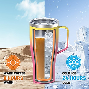 Luxfuel 32 oz Tumbler with Handle and Straw, Keep Drinks Cold up to 24 Hours,Stainless Steel Travel Cup with Lid, No Sweat,Leak Proof, Dishwasher Safe,Fit in Cup Holder,Pink