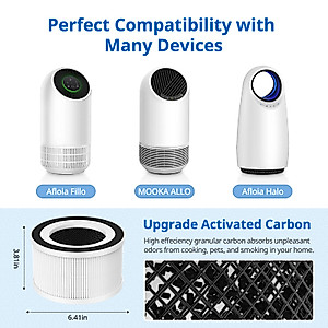 2 Pack H13 True HEPA Replacement Filter Compatible with Afloia Fillo/Halo/Mooka Allo Air Purifier, 3-in-1 Pre-Filter, H13 True HEPA, and Activated Carbon Filter