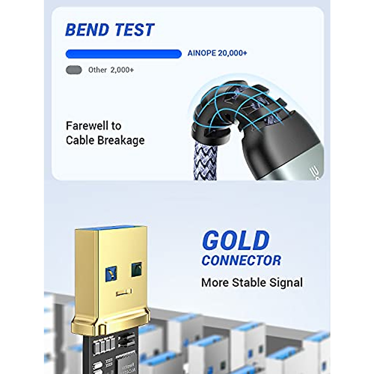 AINOPE USB 3.0 A to A Male Cable, [6.6FT] USB 3.0 to USB 3.0 Cable [Never Rupture] USB Male to Male Cable Double End USB Cord Compatible with Hard Drive Enclosures, DVD Player, Laptop Cool-Grey