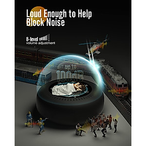 White Noise Machine for Adults, Sound Machine Baby for Sleeping