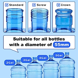DysanVica 【4 PCS】 3 & 5 Gallon Water Jug Cap - 55mm Reusable Food Grade Silicone Water Bottle Cap for Standard/Screw/Crown Tops, Water Dispenser Replacement Lids, Non-Spill & Leak Free - 4 Pack