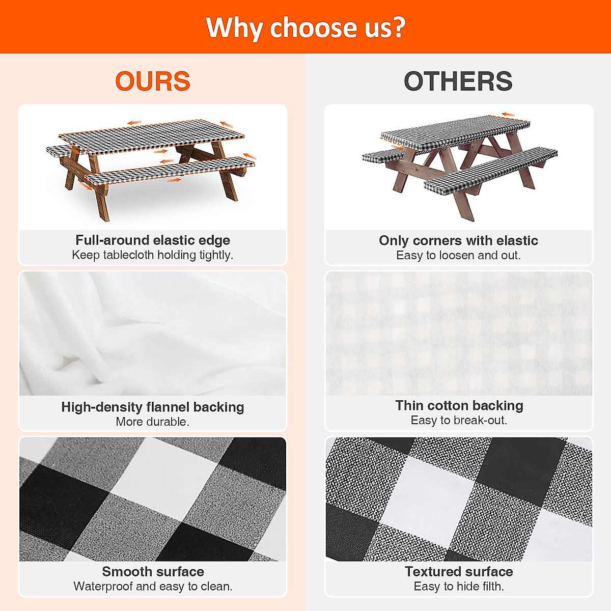 Picnic Table and Bench Fitted Tablecloth Cover, 3 Pack Set, KENOBEE Flannel Backing Elastic Edge Waterproof Wipeable Plastic Cover Fitted Vinyl Tablecloth for Home Goods Outdoor Patio,Green-White