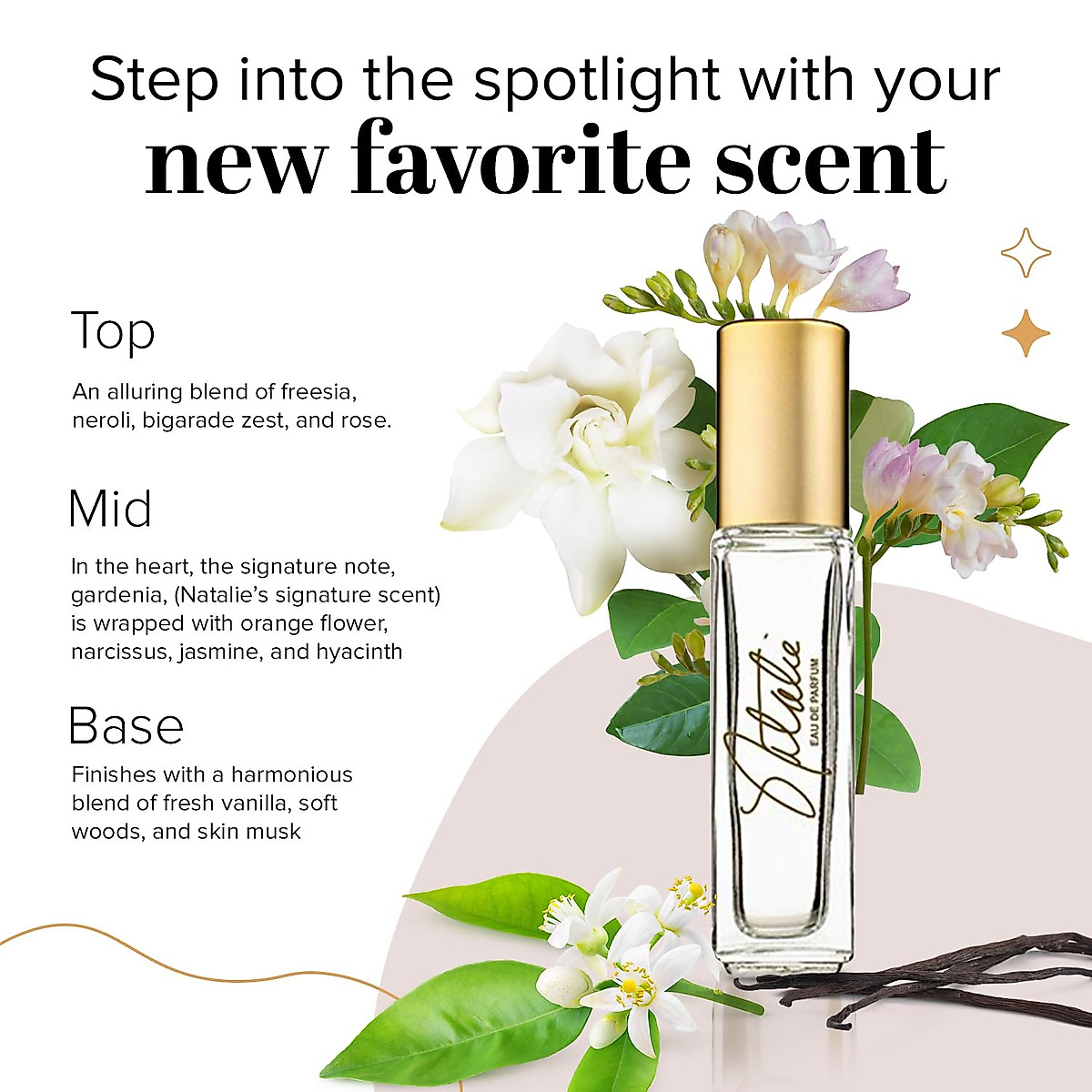 Natalie Fragrance Eau De Parfum Roller - 7ml I Floral Mini Perfume with Gardenia, Freesia, Neroli, Bigarde Zest, Rose Oil & Vanilla, Hand Made, 18% Oil Concentration, Travel Roll On Perfume for Women