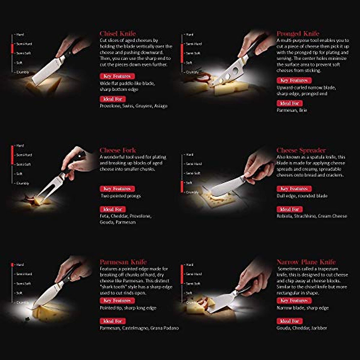 Master Maison 6-Piece Premium Cheese Knife Set | 6 Stainless Steel German Knives With Storage Box | Perfect For Charcuterie Boards And Cheese Platters | Charcuterie Accessories