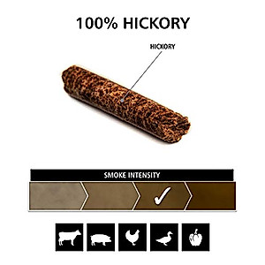 Broil King 63920 100% Hickory Hardwood Grilling Pellets, Wood