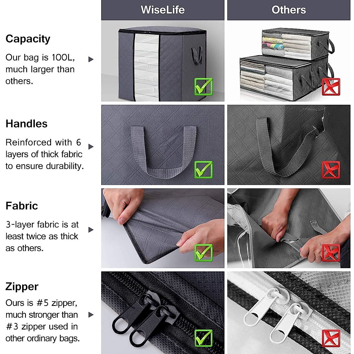 WISELIFE Storage Bags [2 Pack/100L] Large Blanket Clothes Organization and Storage Containers for Comforters,Bedding, Foldable Organizer with Reinforced Handle, Clear Window, Sturdy Zippers,Gray