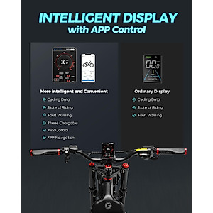 eAhora Romeo Pro Peak 1600W 60Ah Electric Bike for Adults, 100-200Miles+ Long Range Electric Bike, 34Mph 26" Fat Tires Electric Mountain Bike with Full Suspension Dual Hydraulic Brakes