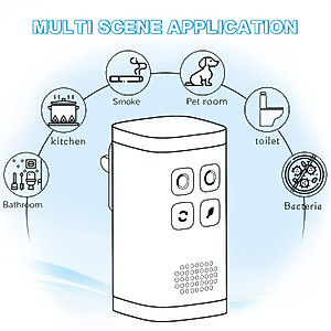 Mini Ozone & Ionic Air Purifier 2 in 1, Plug-in, New Released Promotion