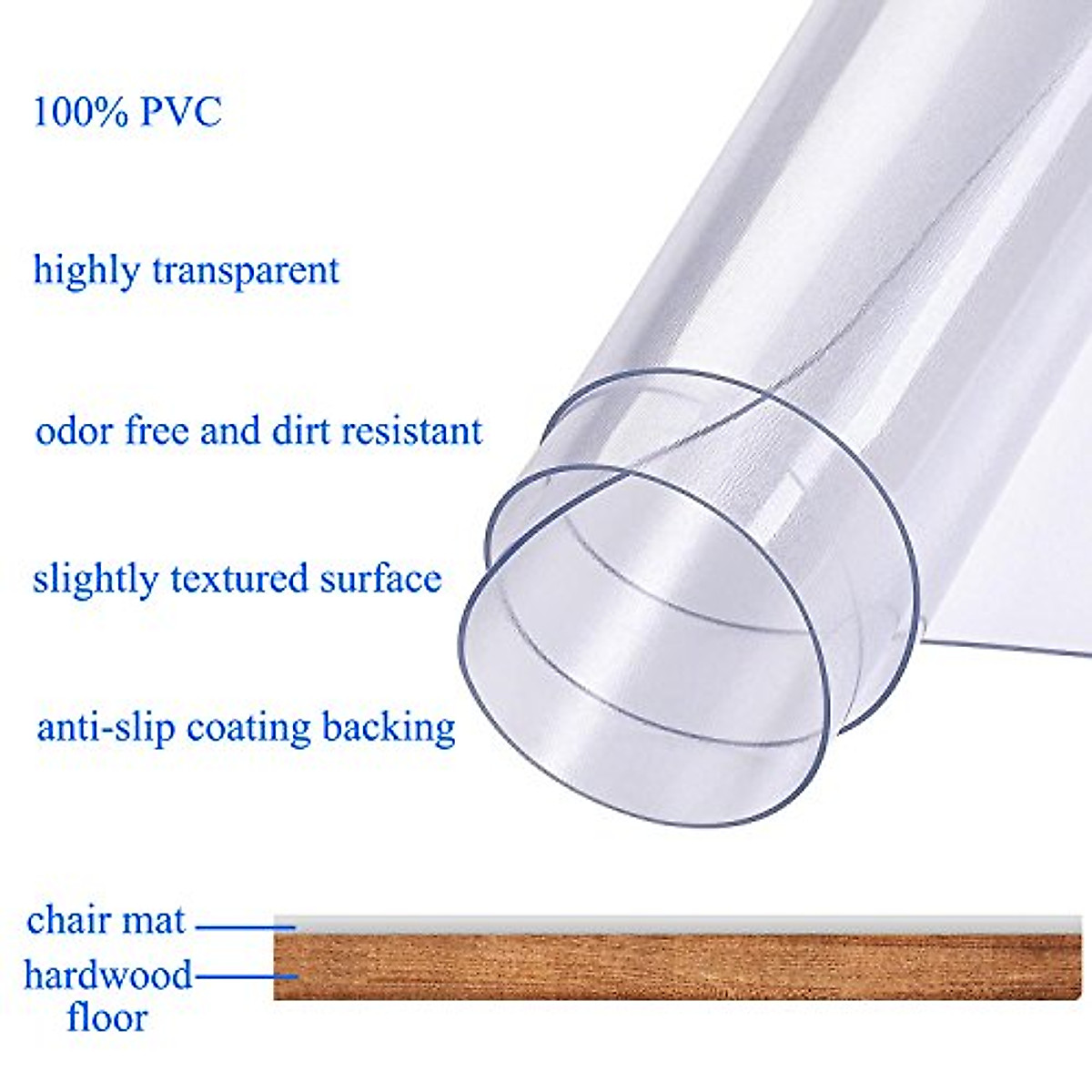 Office Chair Mat for Hardwood Floor by SOMOLUX Computer Desk Swivel Chair PVC Plastic Mat Clear Oversized and Rolling Delivery, Protect Hard Flooring in Home and Office 48 x 36 x 1/16 inches Rectangle