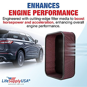 LifeSupplyUSA Replacement Composite Airbox Flat Top Sprint Car Style Compatible with K&N Model 100-8566 K & N