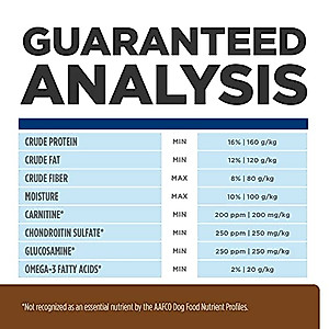 Hill's Prescription Diet j/d Joint Care Chicken Flavor Dry Dog Food, Veterinary Diet, 27.5 lb. Bag