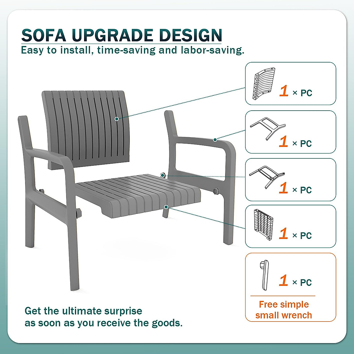 UDPATIO Resin Patio Furniture Set, No Rust Modular Outdoor Sectional Sofa Set, All Weather Patio Conversation Set, for Backyard, Deck, Poolside with Coffee Table, 4pc Grey