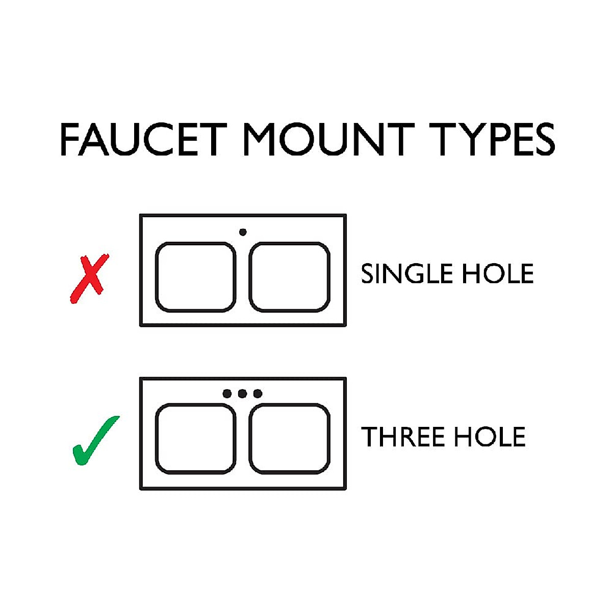 Design House 583203-WHT Traditional Simple Oval Drop-In Sink 20x17 Single Basin in White