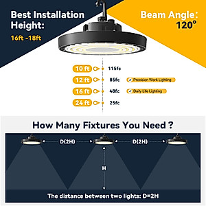 VANoopee 4 Pack 100W High Bay LED Lights 3000K 4000K 5000K Bright UFO LED High Bay Light Commercial Bay Lighting for Warehouse Workshop Barn Garage - 5' Cable with Plug, IP65 14000lm(400W MH/HPS Eqv.)