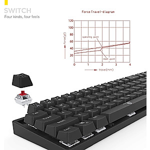 DREVO Calibur 60% Mechanical Gaming Keyboard RGB Backlit Wireless Bluetooth 4.0 and USB Wired 71 Key Compact TKL Red Switch