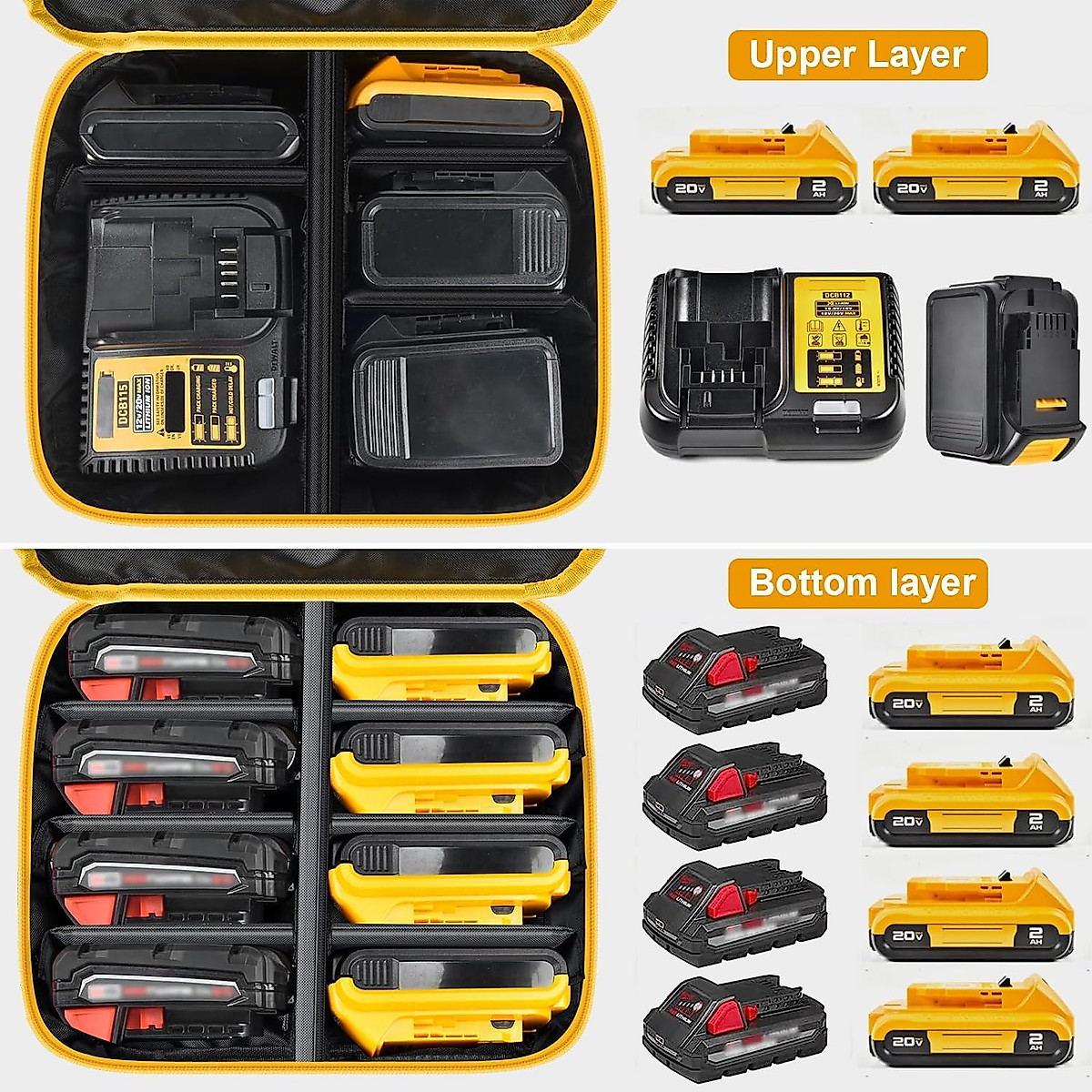 Steadtep Large Battery Storage Bag for DEWALT/for Milwaukee 20v/ 18v/ 12v Battery &Charger, Tool Batteries Carrying Case Cover for 20V 60V 2.0/3.0/4.0/5.0/6.0/9.0-Ah Battery - Double Layer (Box Only)