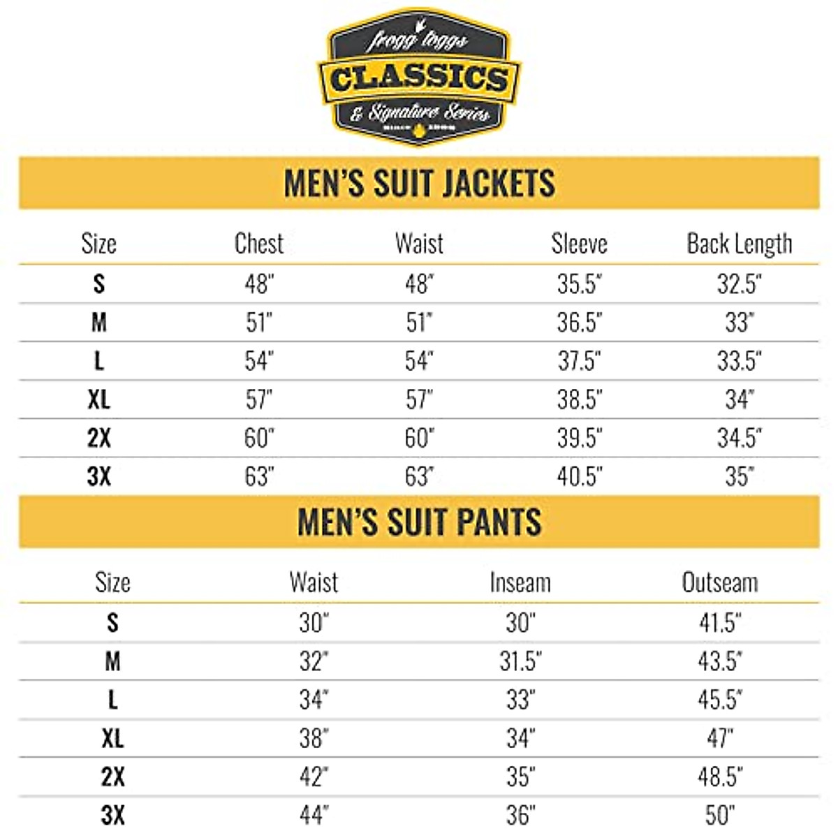 FROGG TOGGS Men's Standard Classic All-Sport Waterproof Breathable Rain Suit, Royal Blue Jacket/Black Pants, Large