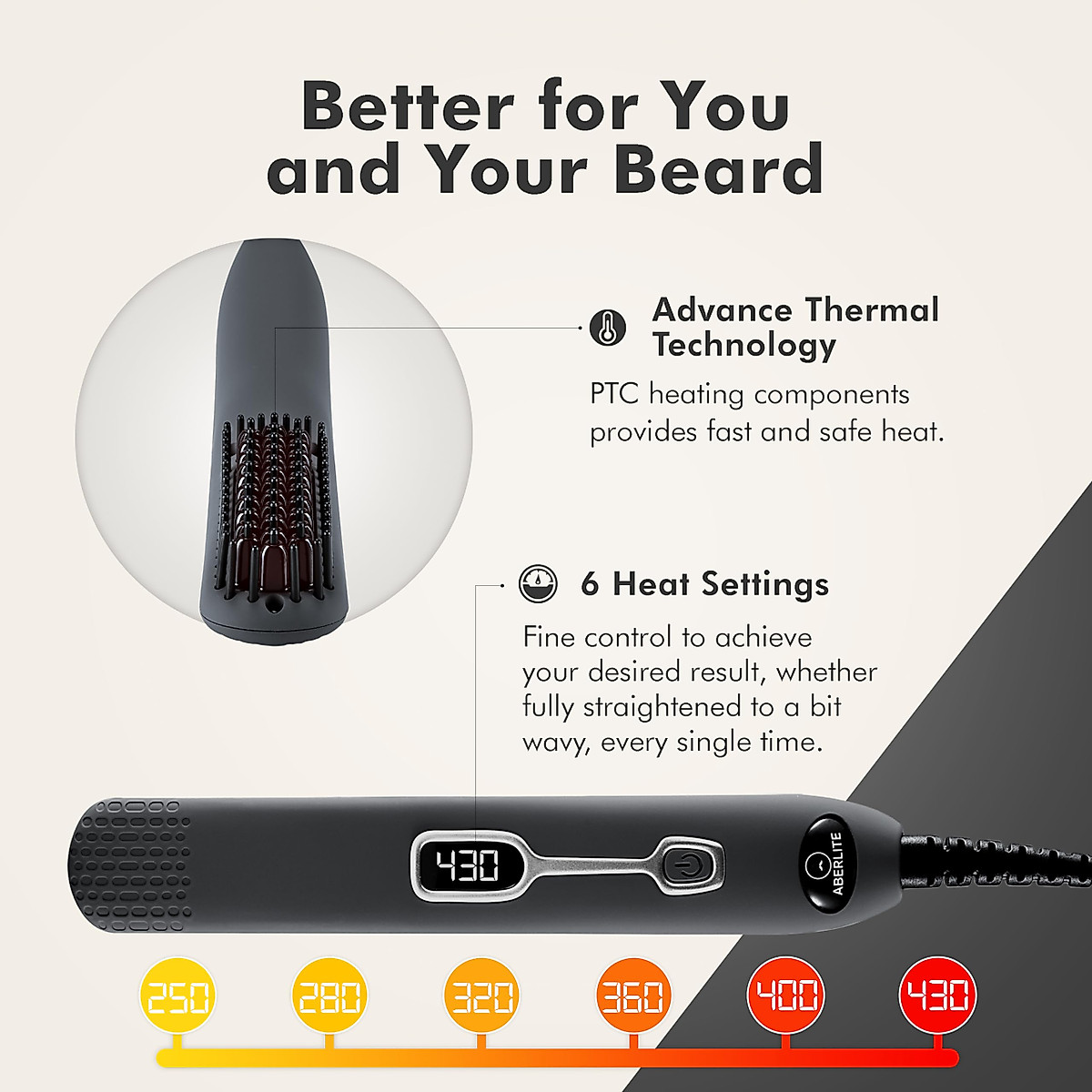 Aberlite EDC - Premium Beard Straightener Brush for Men - Professional Straightening Tool Heated Comb - Beard Kits for Men - Beard Kits Gift Sets Men - Beard Grooming Kit for Men Gift Set (Grey)