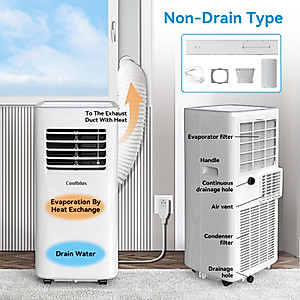 Coolblus A019K A019K-05KR Air Conditioner, 8500BTU, White