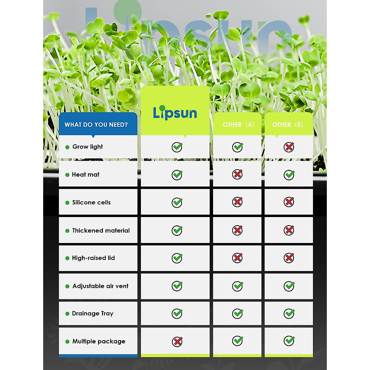 LIPSUN Seed Starter Tray Kit with Grow Light, Seedling Starter Trays, 48 Cells Reusable Plant Starters Silicone, Enhanced Material Seed Germination Kit with Heat Mat/Humidity Dome/High-Raised Lid