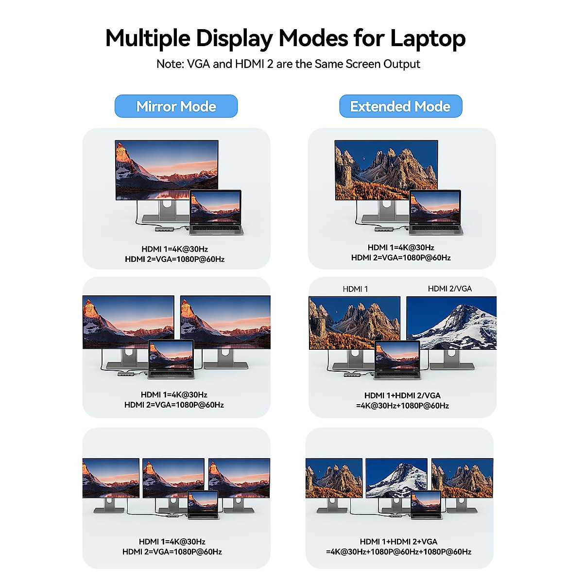 USB Docking Station Dual Monitor, GIISSMO 9-in-1 USB A 3.0 / USB C Docking Station Triple Monitor with 2 HDMI,VGA, 10Gbps USB 3.1, Gigabit Ethernet, Triple Display for Mac & MacBook & Windows Laptop