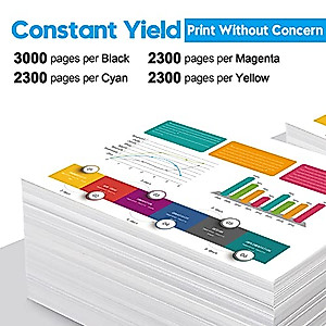 ONLYU Compatible Toner Cartridge Replacement for Brother TN227 TN-227 TN227BK TN223 TN223BK for MFC-L3750CDW HL-L3210CW HL-L3290CD HL-L3230CDW MFC-L3770CDW Toner (TN227BK/C/M/Y High Yield, 4 Pack)