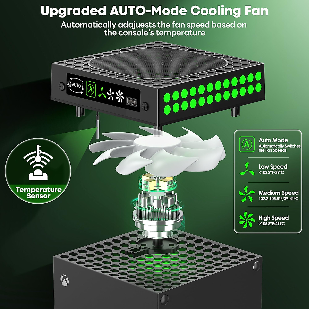 XBX Series X Cooling Fan Dust Proof with Auto Mode, for Xbox Series X Console with LED Lights, Built-in AUTO Adjustable Fan Cooling System, Xbox Series X Top Cooler, Game Accessory with Headset Holder