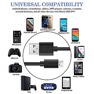 Micro USB Fast Charger, Android Charger with Android Cable, Dual Port USB Wall Charger, Compatible with Samsung Galaxy S7 S6 J8 J7 Note 5,Kindle,LG,PS4,Camera, with 6.6FT Micro USB Cable (Black)