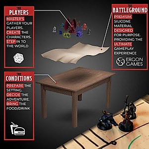 Ergon Games Silicone Battle Grid Mat for TTRPG | White 2' x 3' Dungeon Master Mat. for use with Dry Erase Markers.
