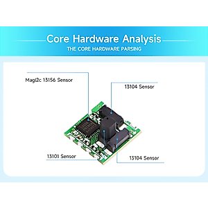 [Industrial-Grade Magnetometer Compensation Chip] RM3100 High-Accuracy Magnetometer Geomagnetism, Magnet Field Sensor, SPI Interface, High-Revolution Electronic Compass Module for Arduino