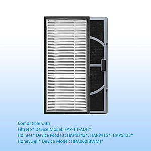 WOCASE A/D/H HEPA-Type Replacement Filter, Allergen Reduction + Odor Eliminator, Compatible with Compatible with Filtrete FAP-TT-ADH, HAP9423, Compare to Honeywell HPA060(BWM)