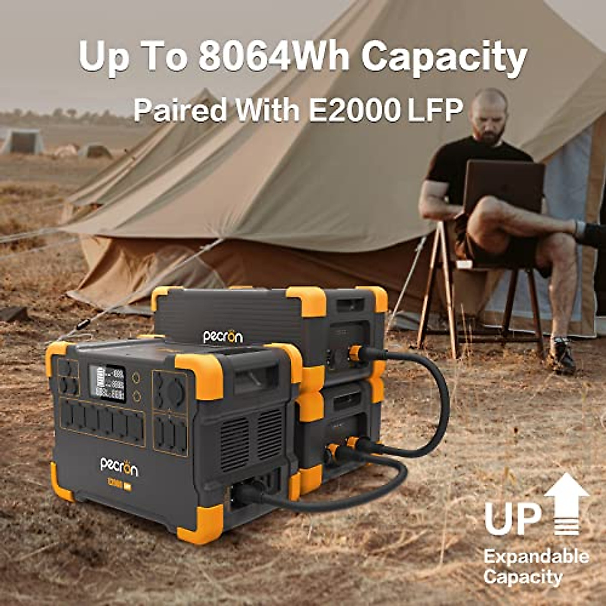 pecron Portable Power Station E2000LFP 1920Wh LiFePO4 Battery Backup Expandable to 8064Wh 6X2000W AC Outlets 1200W Max Solar Input Backup Power for Outdoors Camping Fishing Emergency