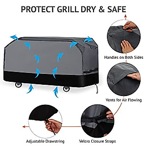 Waykea Heavy Duty Griddle Grill Cover for Blackstone 36 Inch, Royal Gourmet | Thick 600D Oxford Waterproof UV & Fade Resistant Griddle Station Cover (68”W x 28”D x 35”H, Gray/Black)
