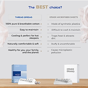 THREAD SPREAD Twin XL Fitted Sheet Only - 100% Cotton 400 Thread Count 16" Deep Pocket White Fitted Sheet Twin XL, Soft Cooling Sateen Weave Elastic Bottom Sheet, Fits College Dorm Mattress, Teens