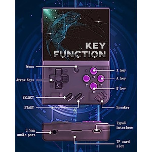 Miyoo Mini Plus Retro Handheld Game Console,Retro Game Emulator Console for Adults and Children,3.5" IPS Screen,64GB TF Card 10,000+ Games,Portable Rechargeable Open Source,Support WiFi (Purple)